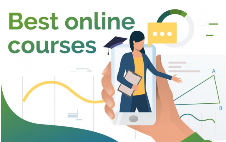 Online College Business Degree